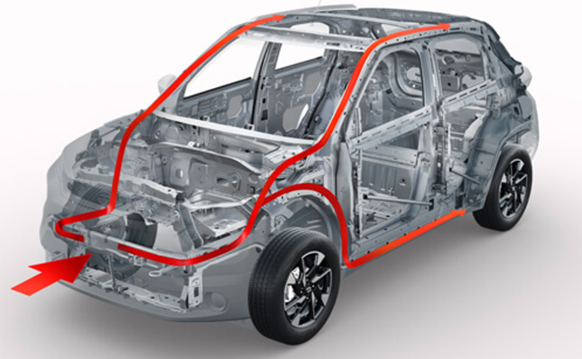 Tata Punch Micro SUV Official Unveil Highlights: Features ...