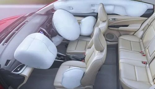 India Pushes Back Six Car Airbags Rule By A Year To Oct 2023