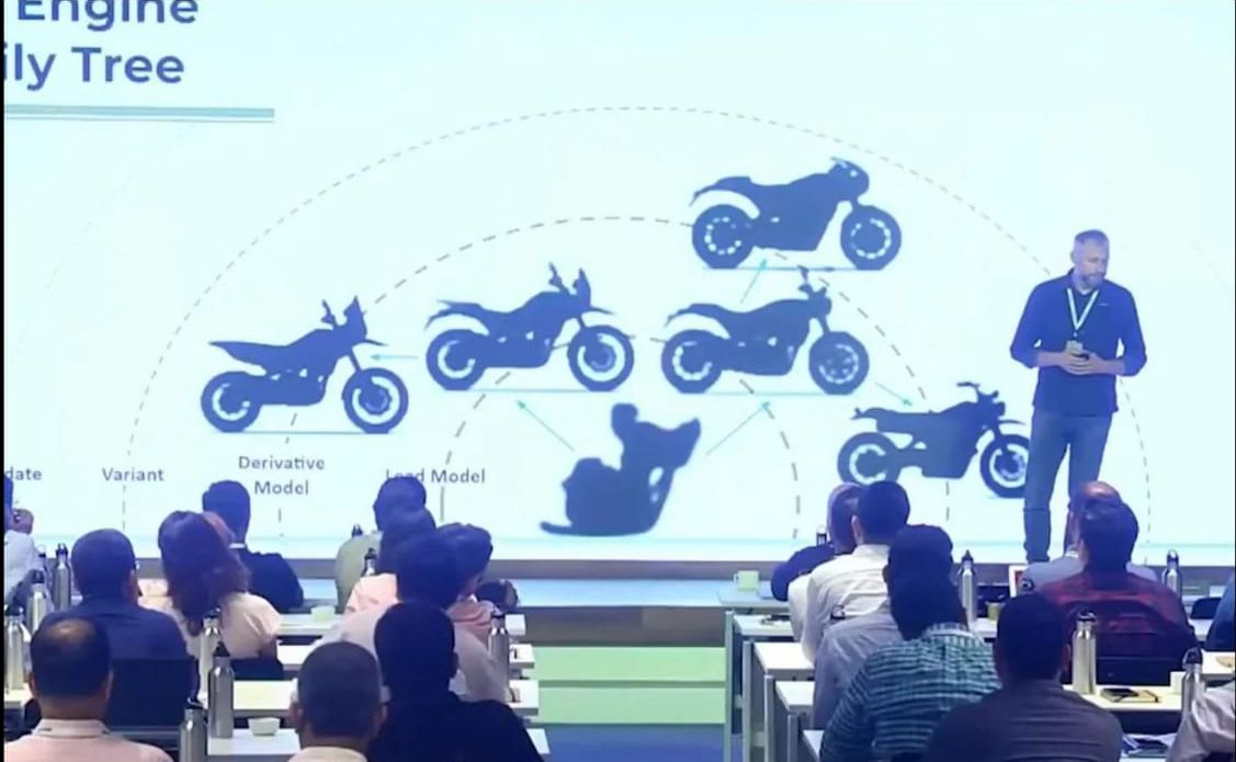 Royal Enfield’s 450 cc Line-Up Detailed; 5 Motorcycles To Be Launched ...