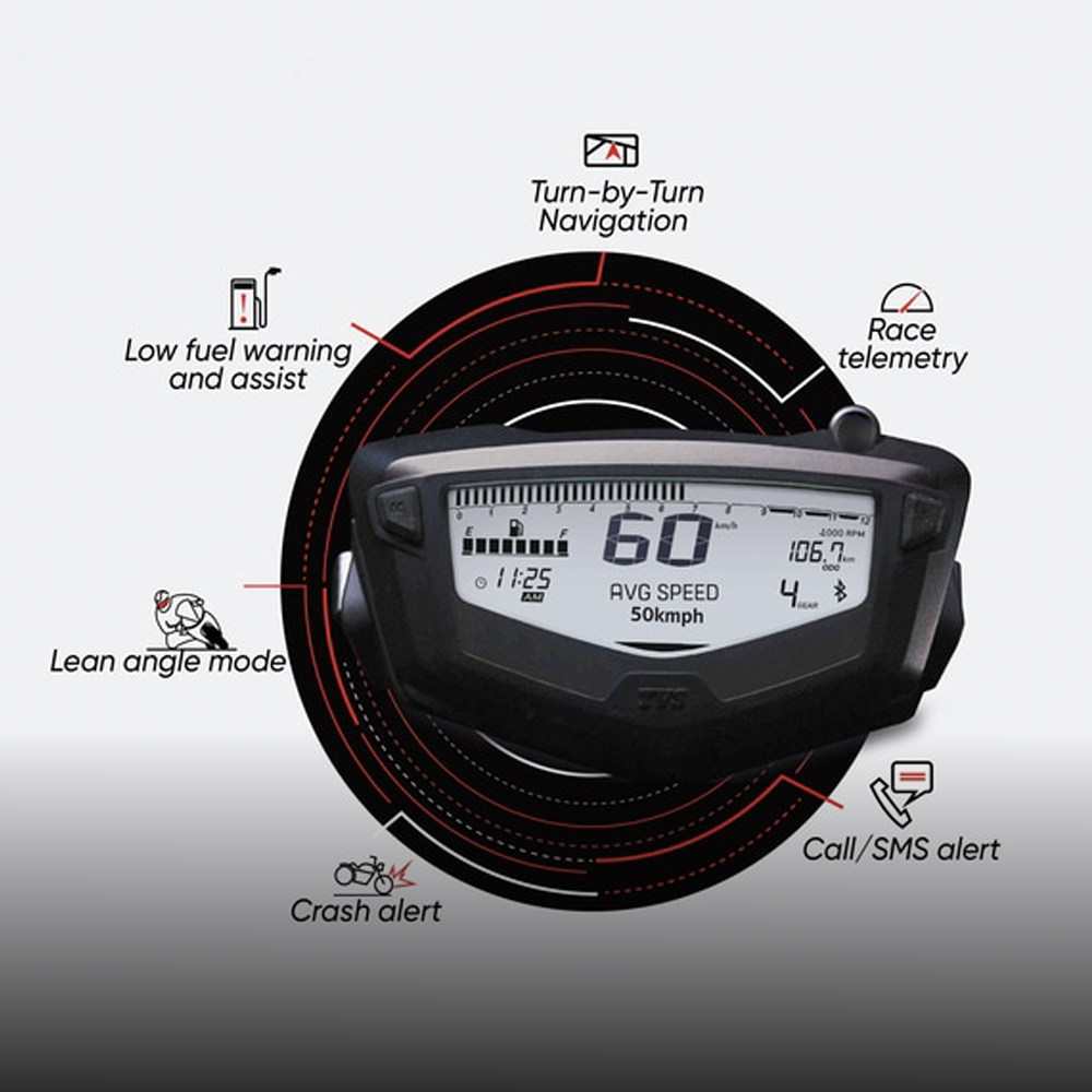 TVS Apache RTR 180 BS6 Price 2022 | Mileage, Specs, Images of Apache ...