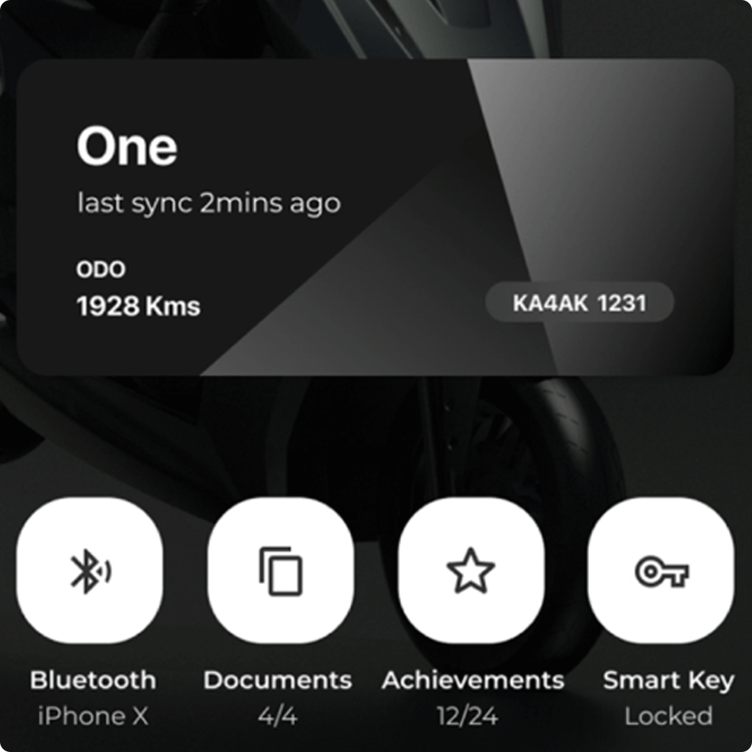 Simple Energy One Price 2023 | Mileage, Specs, Images of One - carandbike